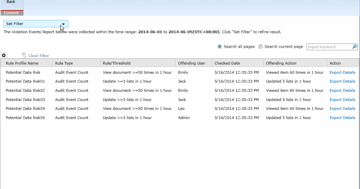 New Governance and Compliance SharePoint Reporting in DocAve 6 Service ...