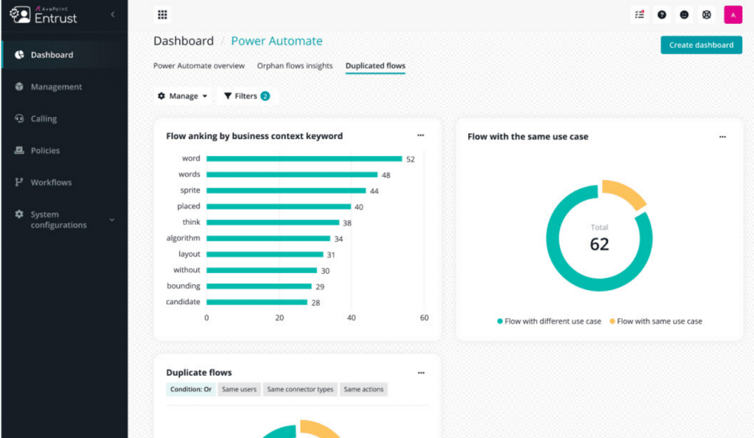 Leitfaden für Application Lifecycle Management mit der Power Platform | AvePoint