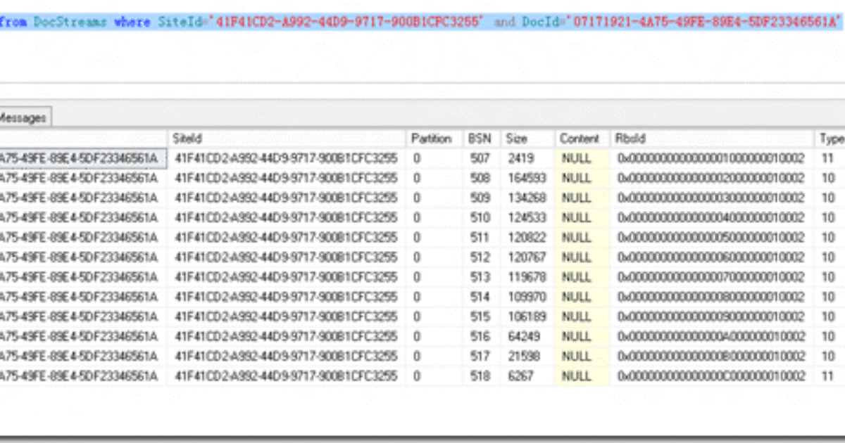The Truth Behind Shredded Storage | AvePoint